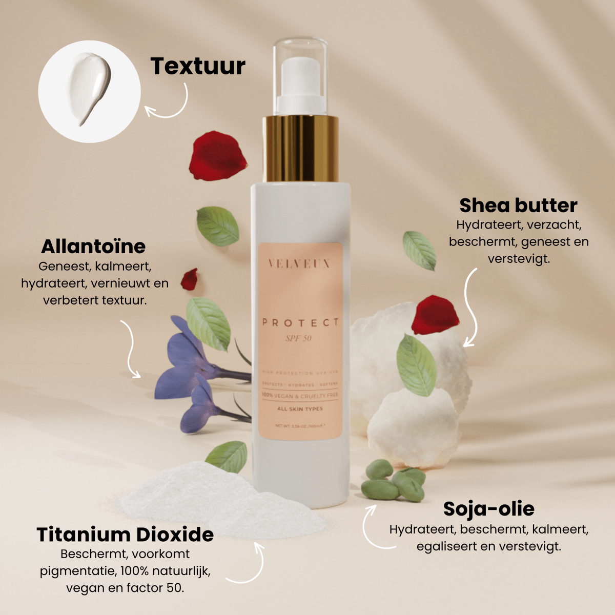 SPF 50 natuurlijke zonnebrandcrème | tegen uv straling en huidverouder ...